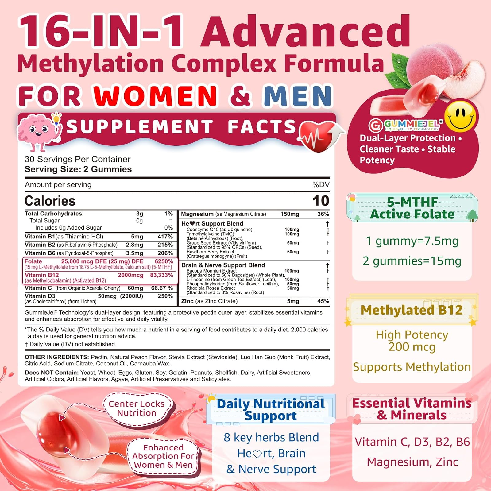 Methyl B12 gummies for brain health