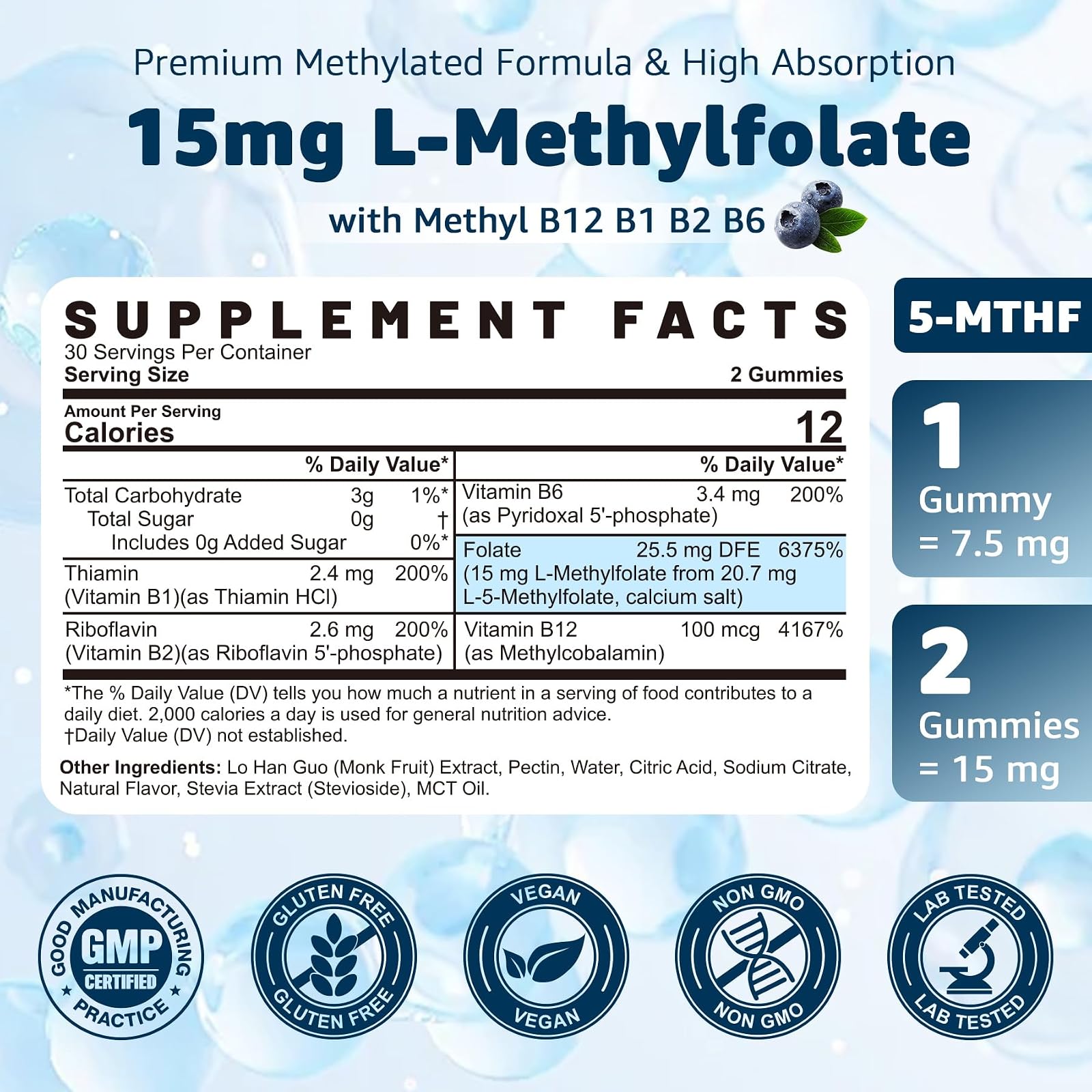 Methyl B12 gummies for energy support