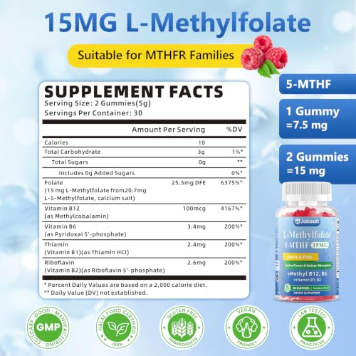 Methyl B12 gummies support healthy metabolism