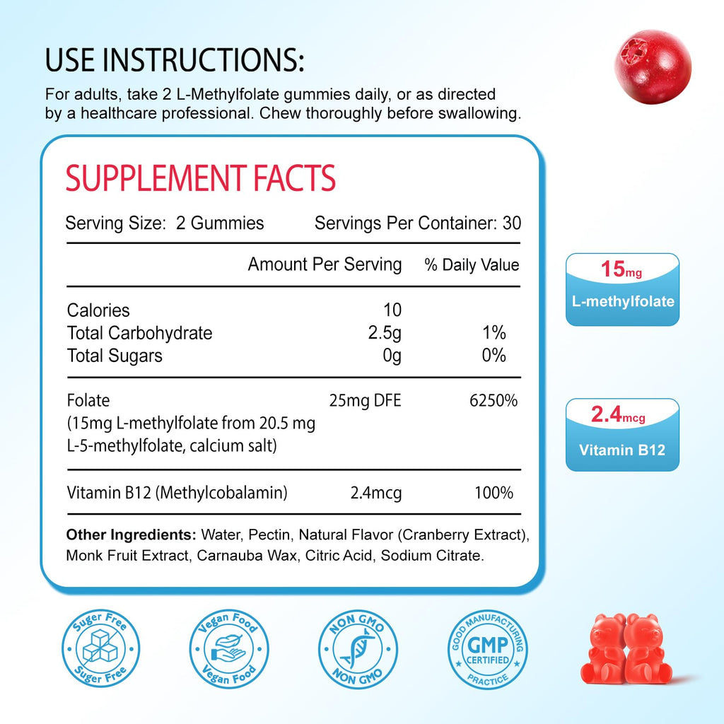 Methyl B12 multivitamin for men
