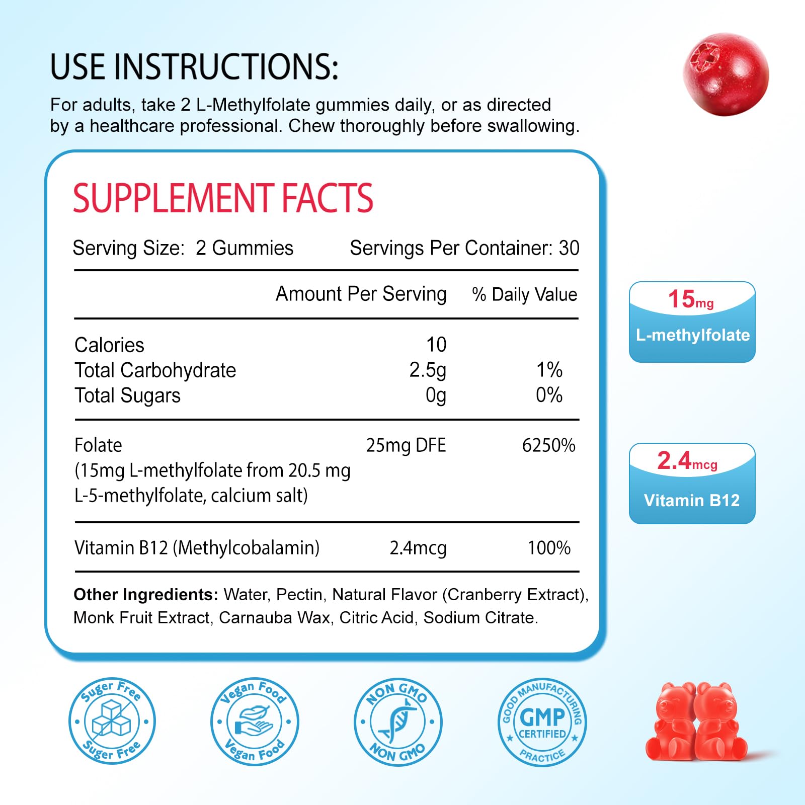 Methyl B12 multivitamin for men