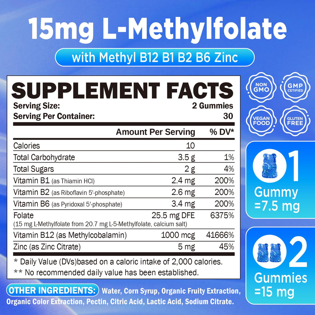 Methyl B12 support for brain health