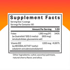 Methyl B12 with L-Methylfolate benefits