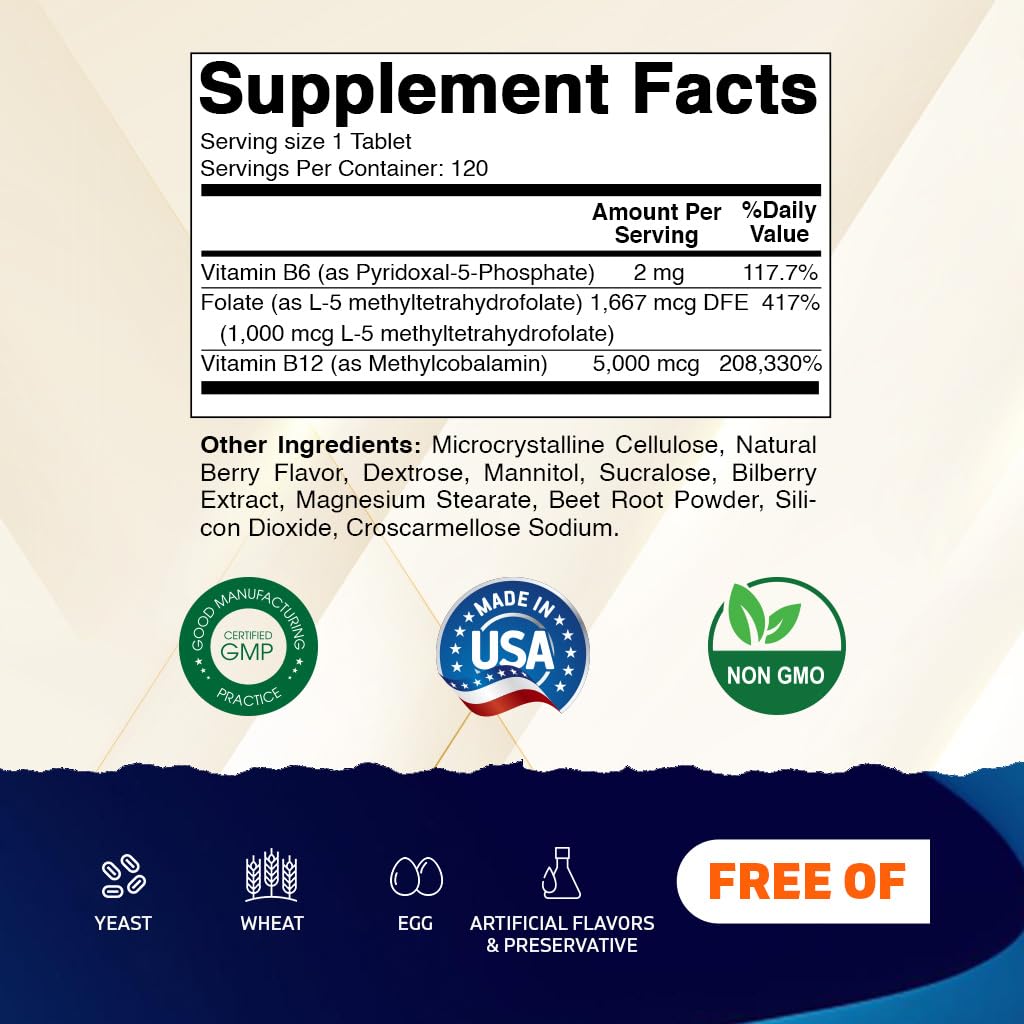 methyl folate and B12 benefits