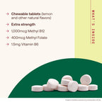Methyl Folate for brain health