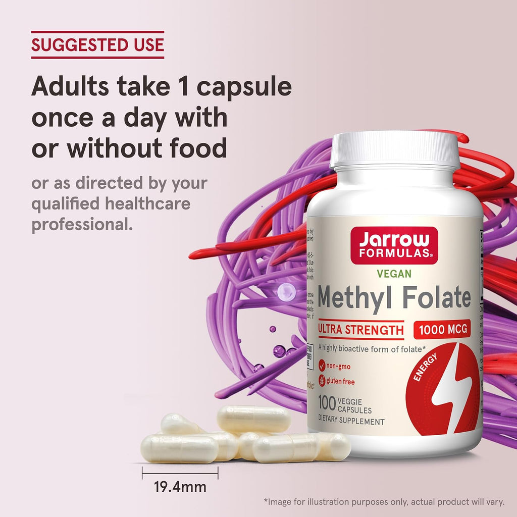 methyl folate for cardiovascular support