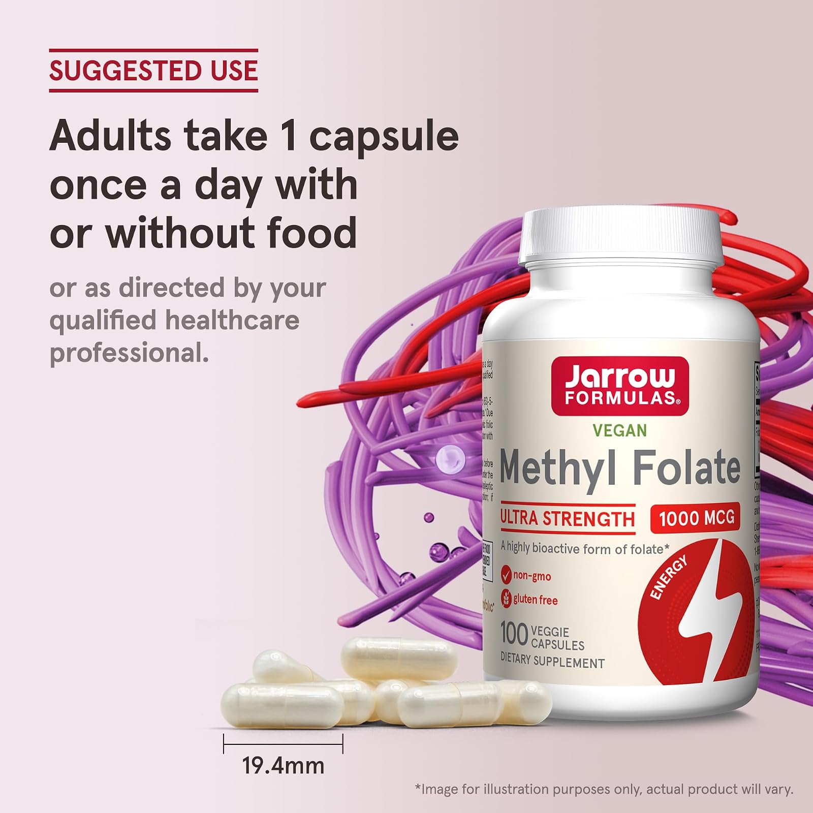 methyl folate for cardiovascular support