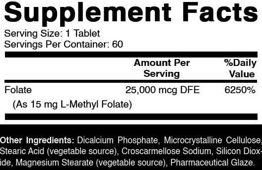 Methyl Folate for energy support