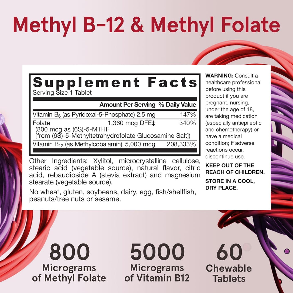 Methyl Folate for healthy red blood cells