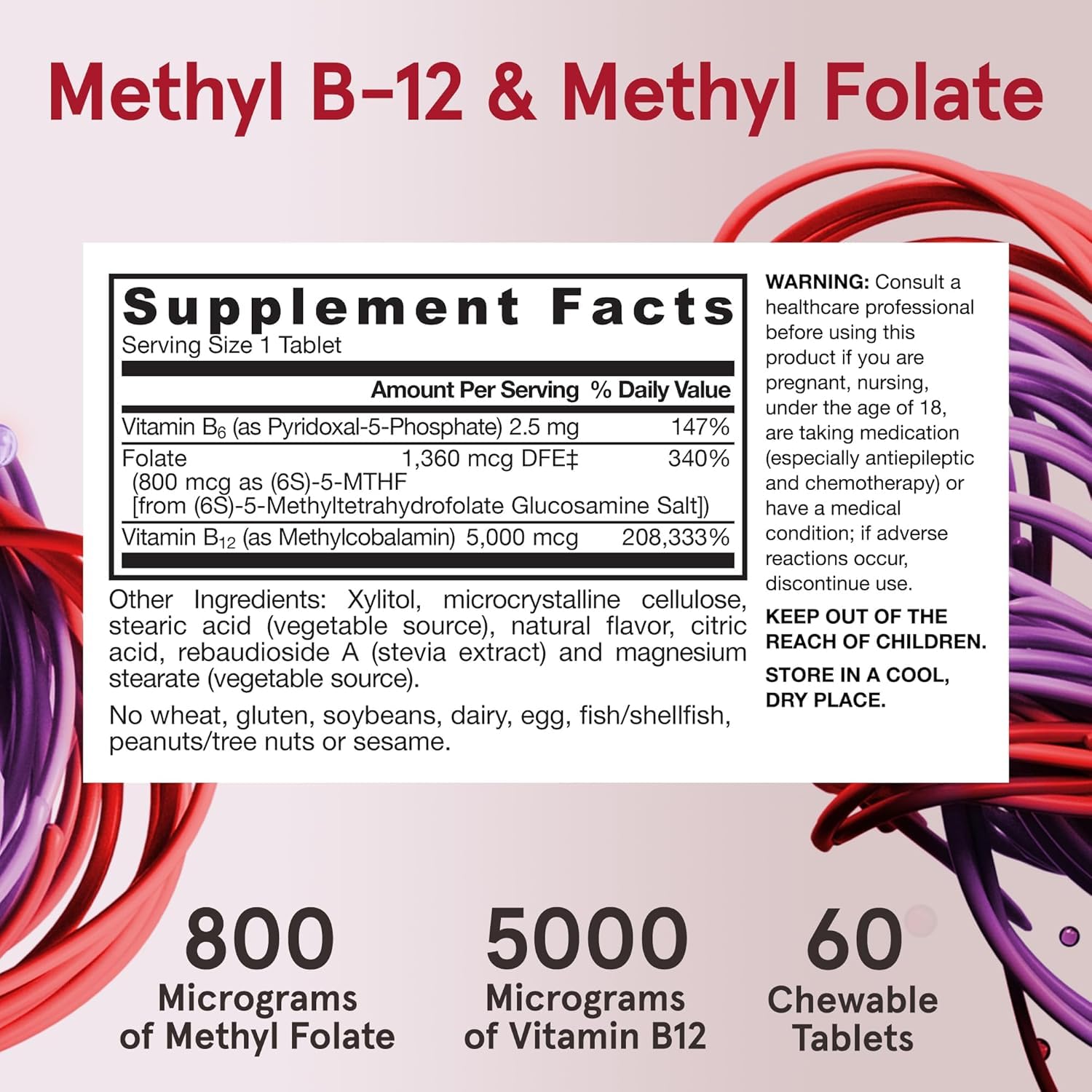 Methyl Folate for healthy red blood cells