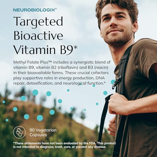 Methyl Folate for improved metabolic function