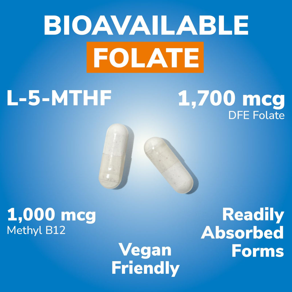 Methyl Folate for improved mood