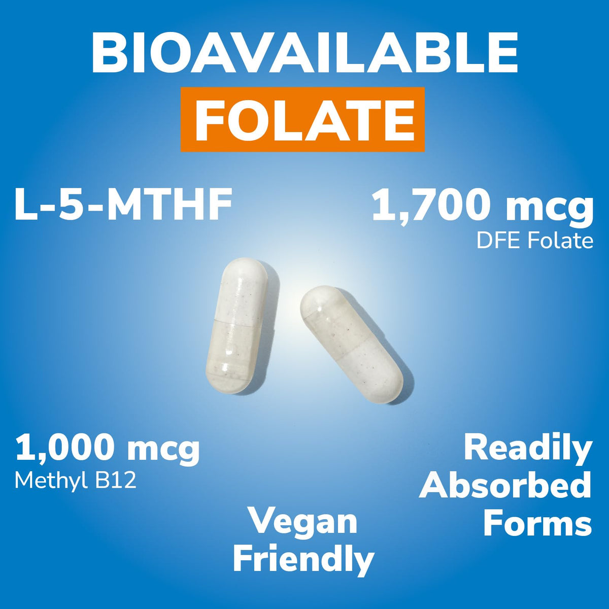 Methyl Folate for improved mood