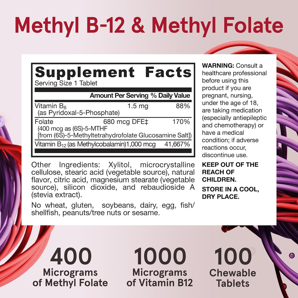 Methyl Folate for mood enhancement
