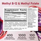 Methyl Folate for mood enhancement