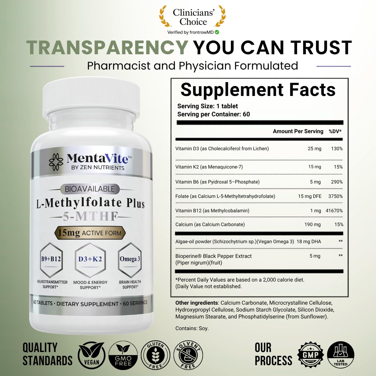 Methyl Folate for mood enhancement