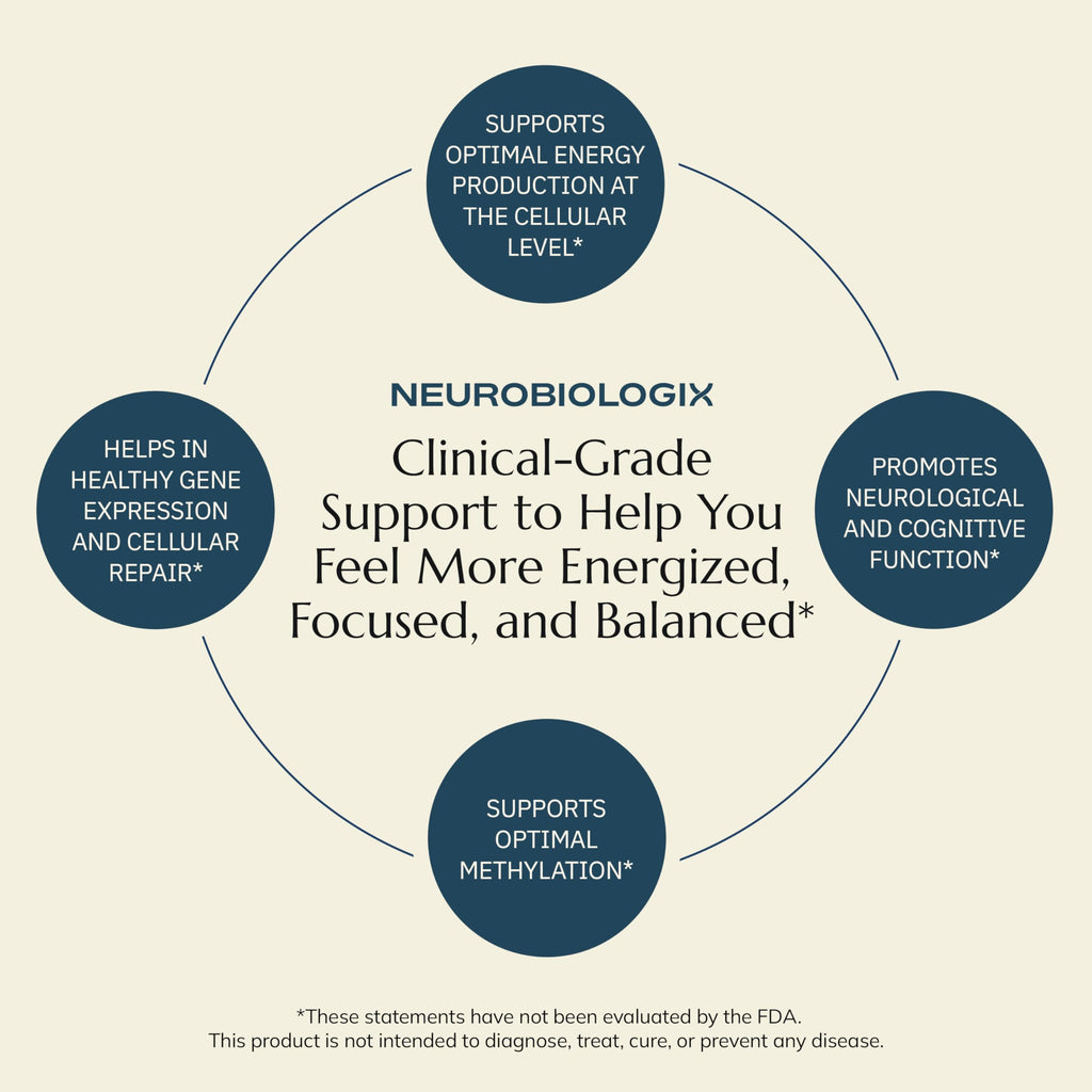 Methyl Folate Plus for mood enhancement