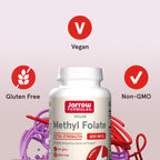 methyl folate supports brain function