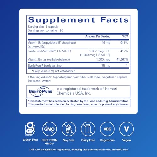 methylassist capsules for energy boost
