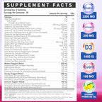 methylated B complex benefits