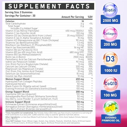 methylated B complex benefits