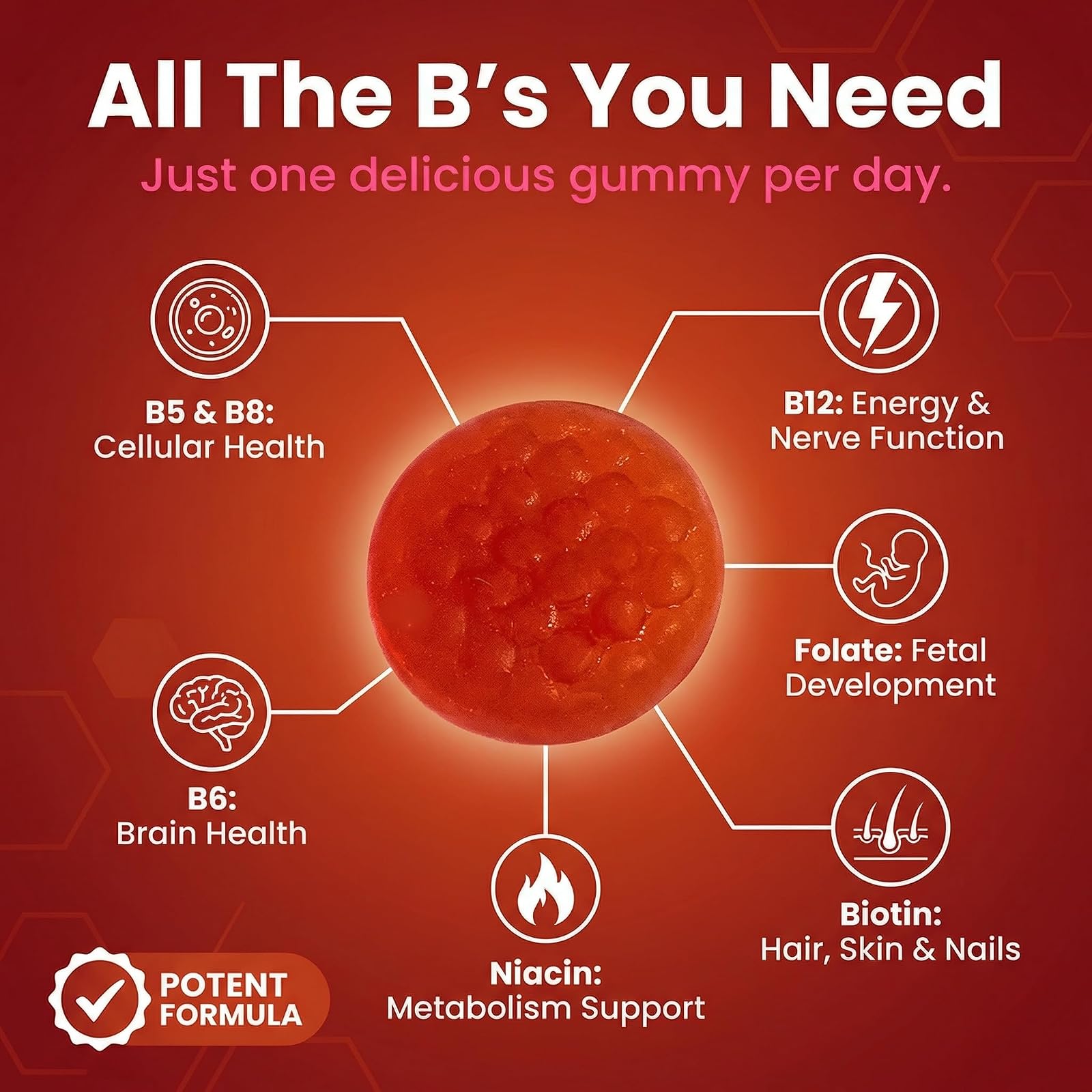 methylated b complex for better absorption