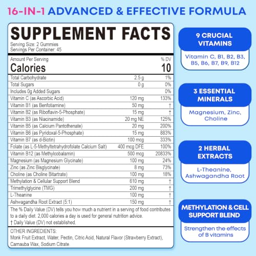 Methylated B complex for better absorption