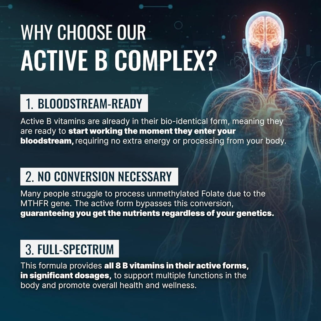 Methylated B complex for better absorption