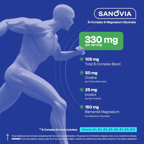 methylated B complex for better absorption