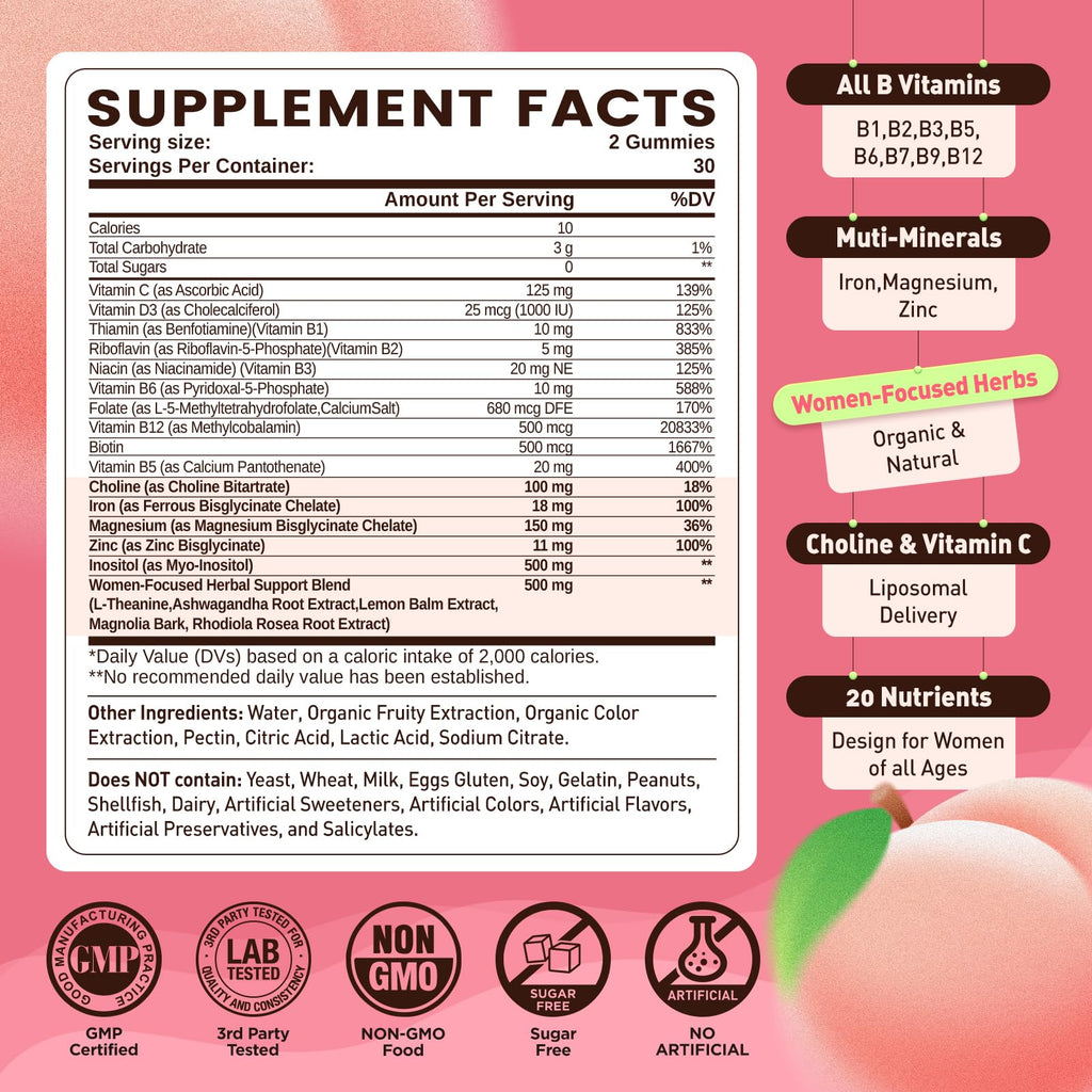 methylated B complex for better absorption