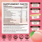 methylated B complex for better absorption