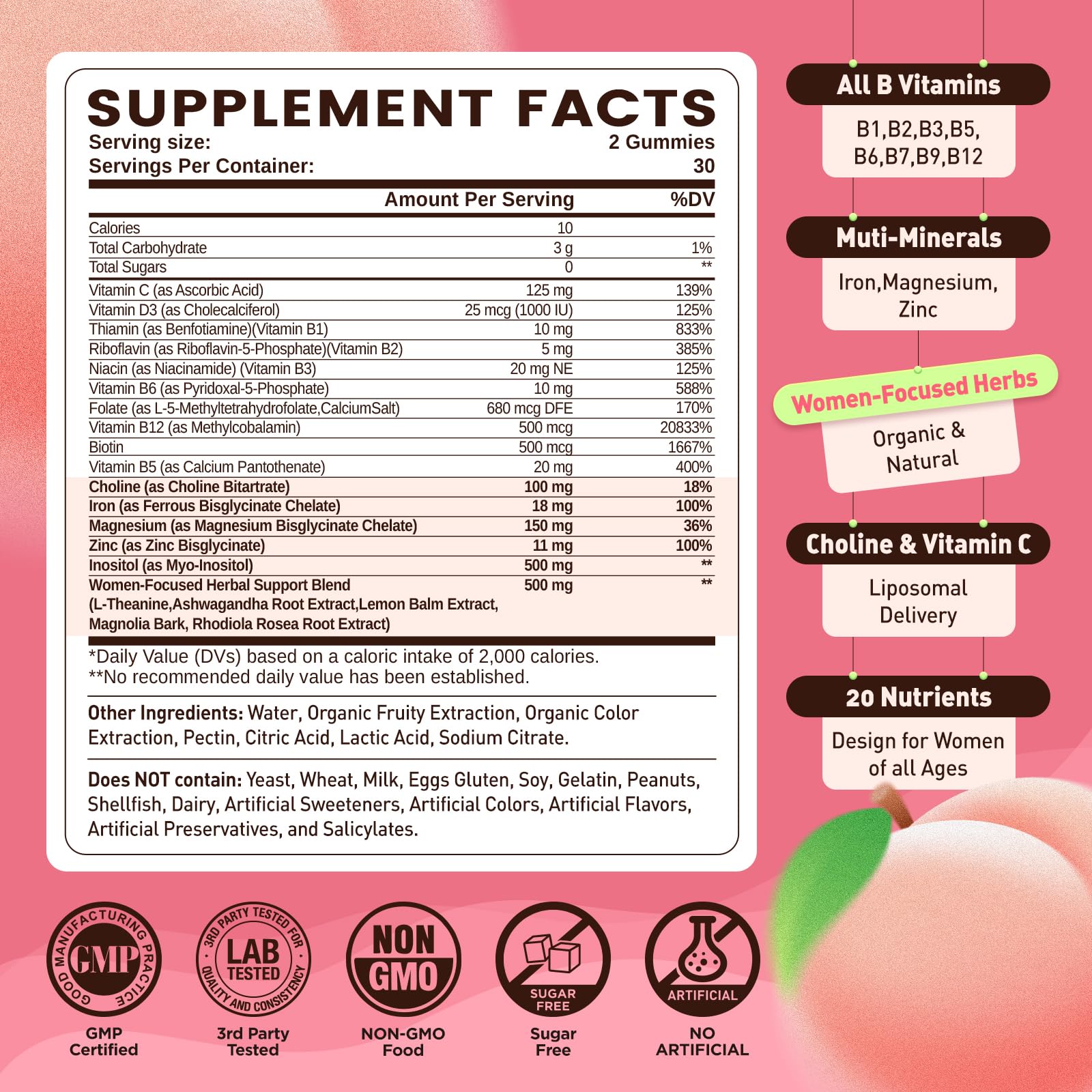 methylated B complex for better absorption