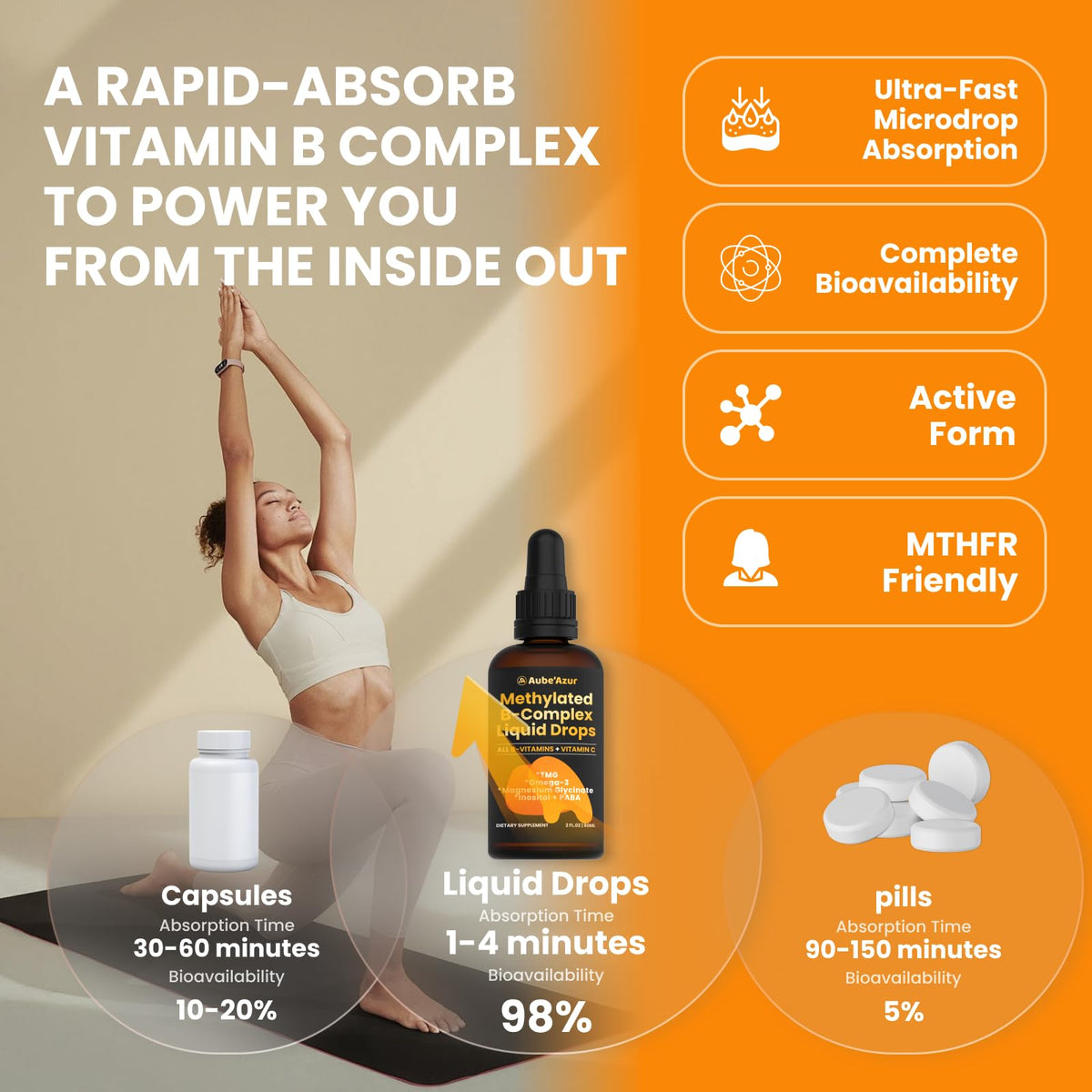 Methylated B Complex for daily nutrition