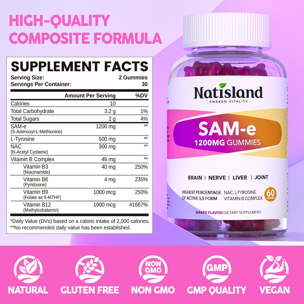 Methylated B-complex for energy boost