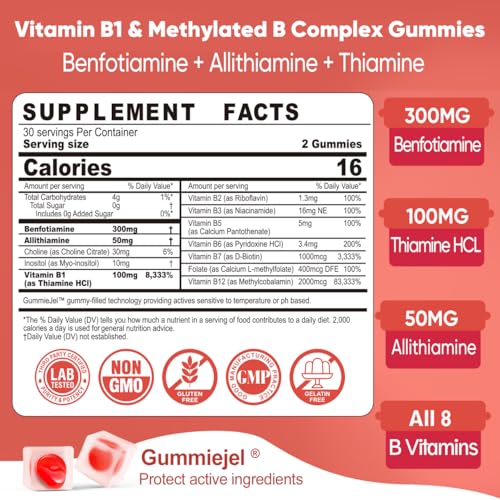 Methylated B complex for energy