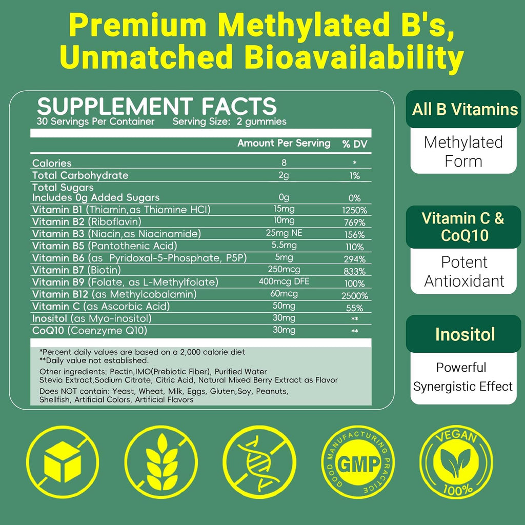 Methylated B Complex for immune support