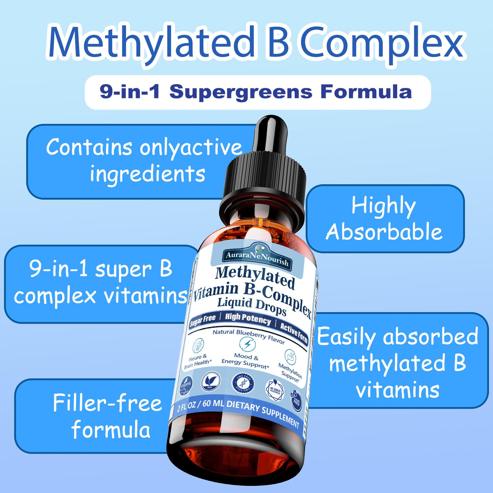 Methylated B Complex for immune support