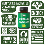 methylated B complex for men's health