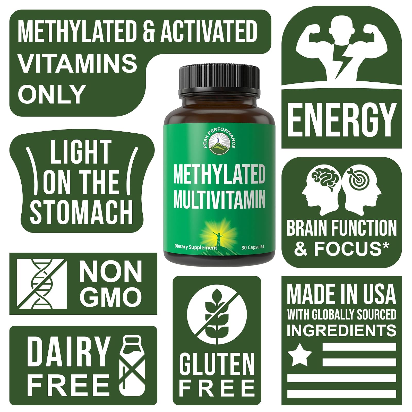methylated B complex for men's health