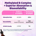 methylated B-complex for mood enhancement