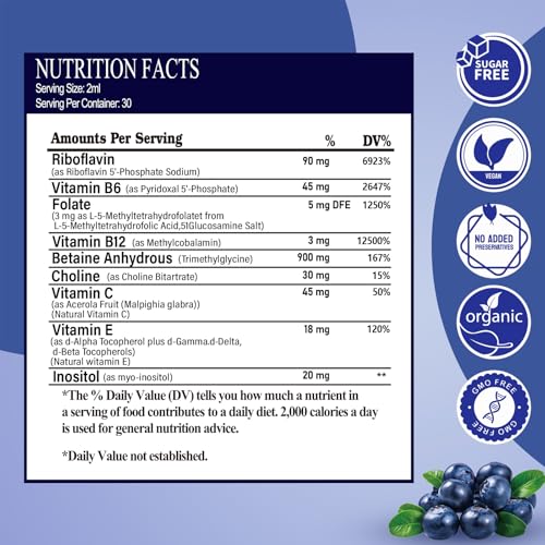 Methylated B Complex for optimal absorption