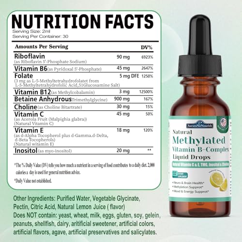 Methylated B Complex for overall wellness
