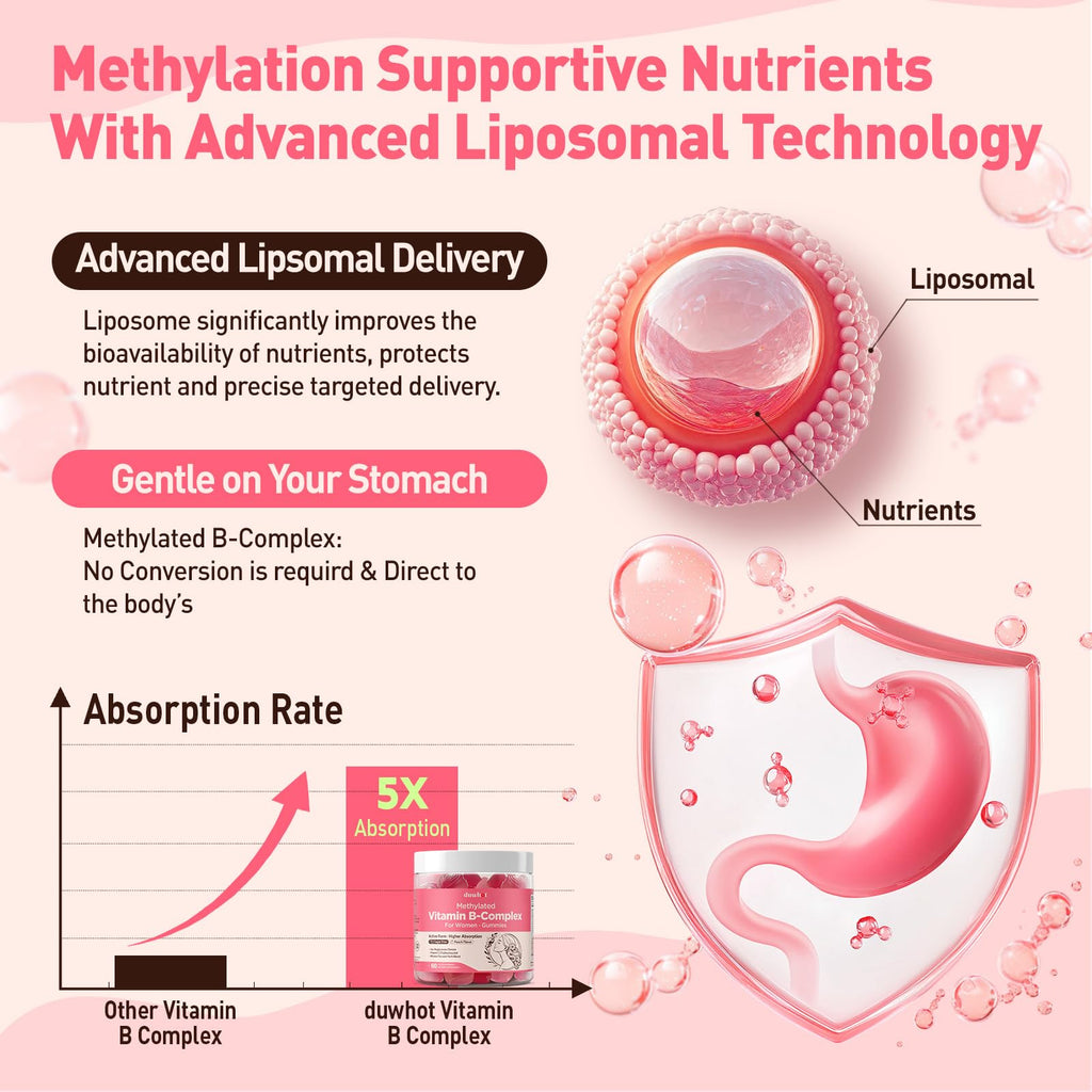 methylated B complex for overall wellness