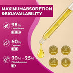 Methylated B complex for wellness