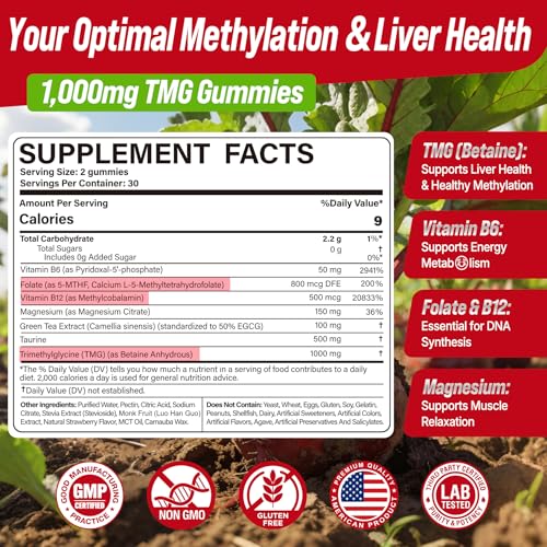 Methylated B complex gummies for energy