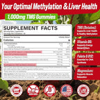 Methylated B complex gummies for energy