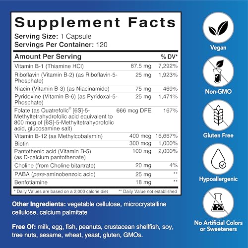 Methylated B vitamins for better absorption
