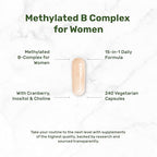 Methylated B vitamins for optimal absorption