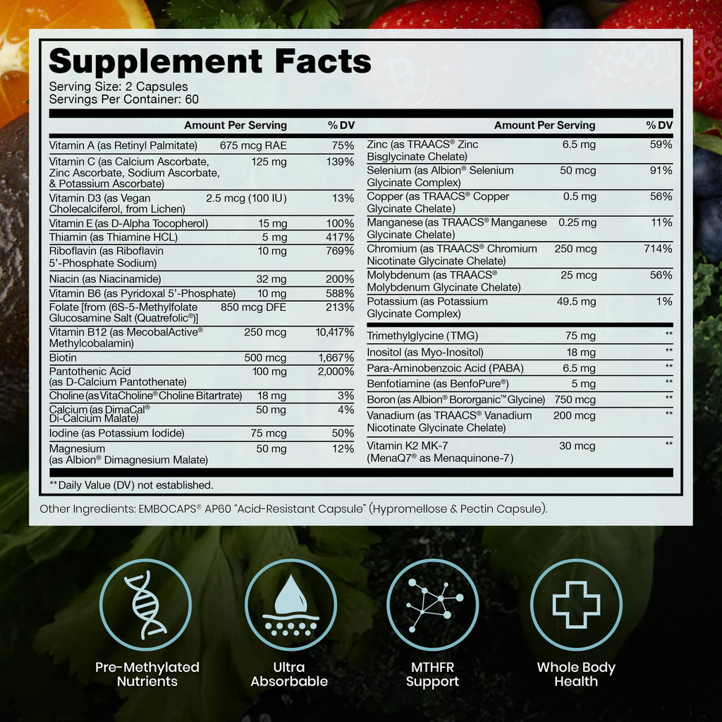 methylated B12 for better absorption