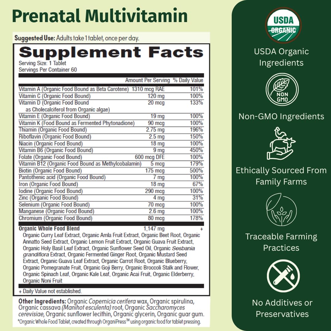 methylated B12 for healthy pregnancy